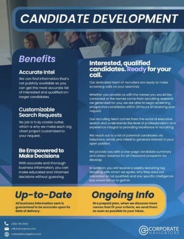 Recruitment Research Services | Corporate Navigators, LLC