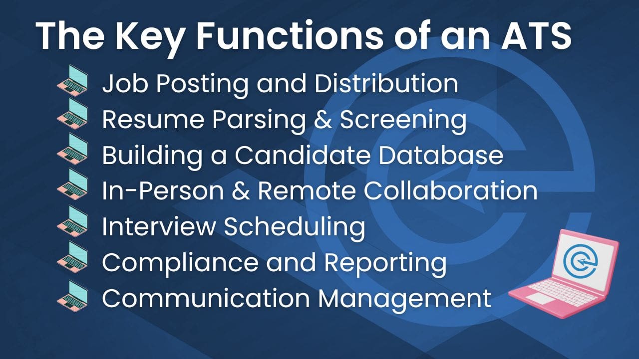 What Is An ATS? | Corporate Navigators